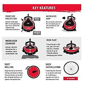 Tannus ARMOUR Tire Insert, No Flat Bicycle Tire Inserts, Puncture Proof Bike Tube Protector, Stops Flats from Thorns and Goatheads (26" 1.95-2.5")