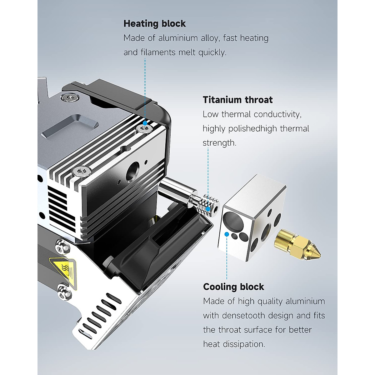 Official Creality New Sprite Extruder Pro Upgrade Kit, Direct Drive Extruder Pro Kit for Ender 3/Ender 3 v2/Ender 3 Pro/Ender 3 Max/Ender 3 S1/CR-10 Smart Pro 3D Printers,Support BL Touch/CR Touch