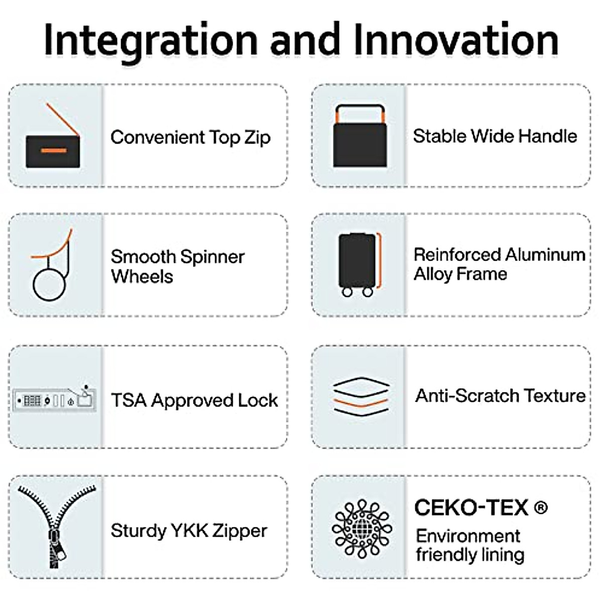 Hanke Carry On Luggage Hard Shell Suitcases with Spinner Wheels Top Zip Suitcase for Men Women TSA Luggage Travel Suit Case Lightweight Wide Handle Rolling Luggage 20 Inch(Smoke White)