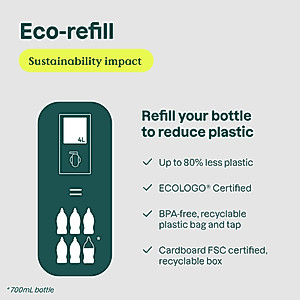 ATTITUDE Dishwashing Liquid, EWG Verified, Vegan Dish Soap, Plant Based, Naturally Derived Products, Citrus Zest, Bulk Refill, 135.3 Fl Oz