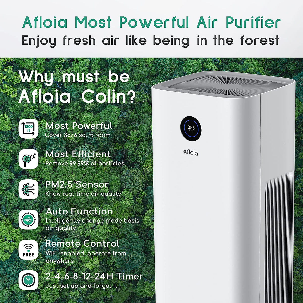 Afloia Smart Air Purifiers for Home Large Room Up to 3576 sq. Ft, Auto Air Filter WiFi Alexa Remote Control, Quiet Air Cleaner with PM2.5 Monitor for 99.99% Allergies, Smoke, Dust, Pollen