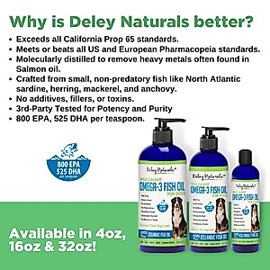 Wild Caught Fish Oil for Dogs - 32oz - Omega 3-6-9, GMO-Free - Reduces Shedding, Supports Skin, Coat, Joints, Heart, Brain, Immune System - Highest EPA & DHA Potency - Only Ingredient is Fish