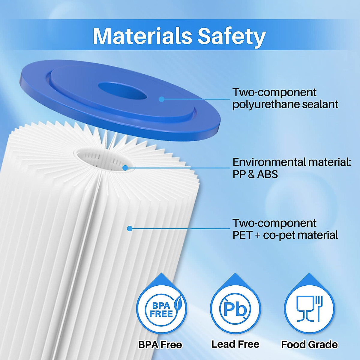10" x 4.5" Whole House Pleated Water Filter Replacement for GE FXHSC, Culligan R50-BBSA, Pentek R50-BB, DuPont WFHDC3001, W50PEHD, GXWH40L, GXWH35F, for Well Water, Pack of 2