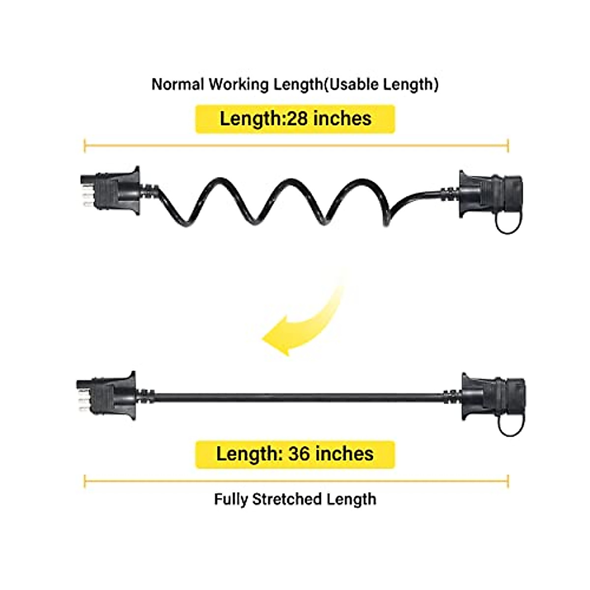 Oyviny 4 Way Flat Trailer Extension Coiled Cable 3 Feet 4 Pin Male and Female Wiring Harness Adapter 36" Stretchable Coiled Extension Wiring Cable with Dust Cover Plug & Play Connector 18 Guage