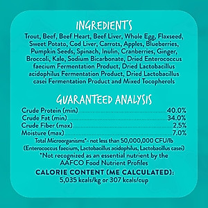 MONTANA DOG FOOD CO. Surf 'n Turf Freeze-Dried Raw Dog Food Topper – Grain-Free, High Protein Meal Enhancer with 100% All-Natural Wild-Caught Fish & Grass-Fed Beef – Premium USA-Made, 12 oz