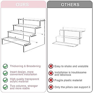 ULENDIS 4 Tier Acrylic Display Stands Organizer for Perfume, Upgrade Clear Display Stand Risers Shelf for Cupcakes Perfumes Figurines, Desktop Tiered Display for Decorating & Organizing