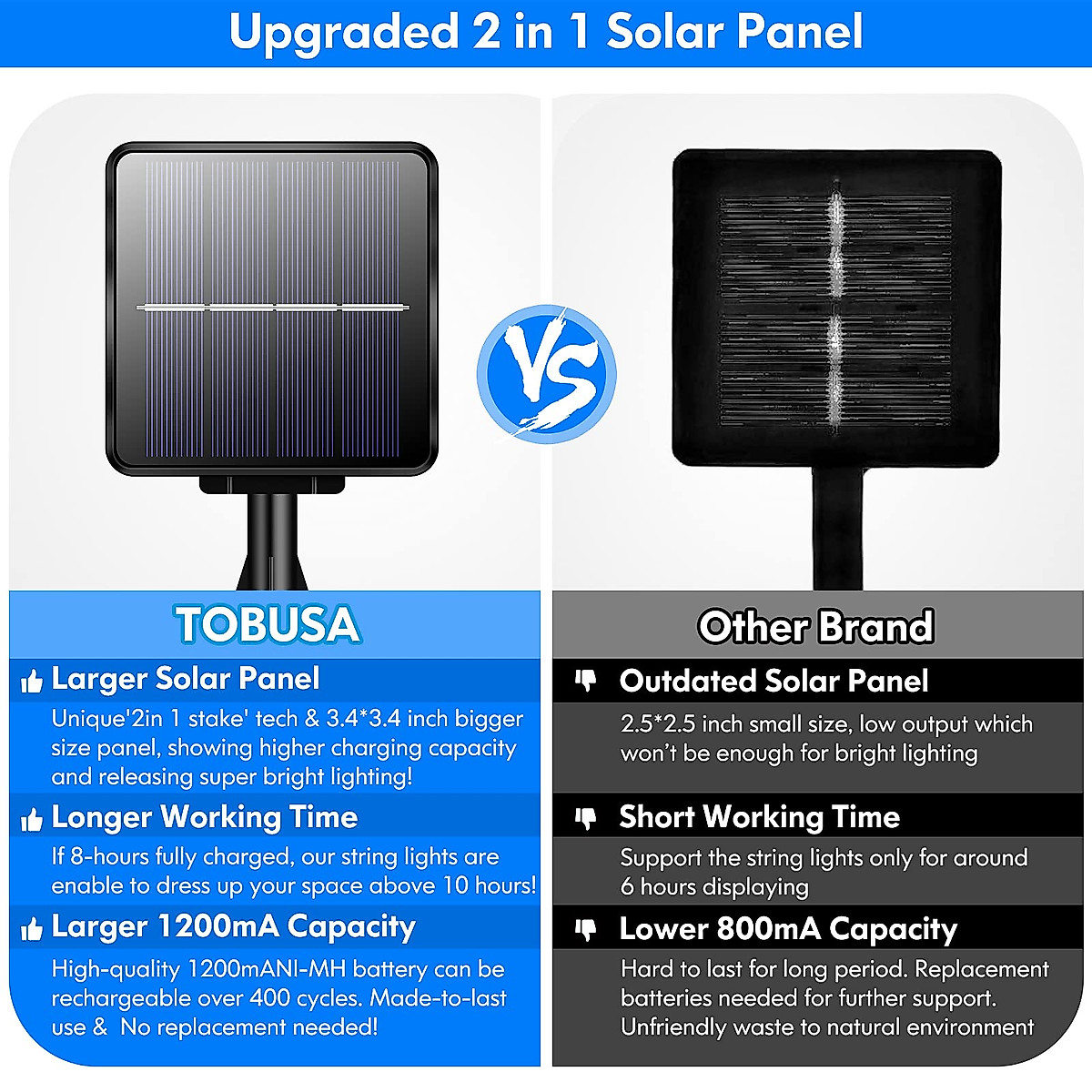 Super-Long 320Ft Solar String Lights Outdoor Waterproof, Solar Powered Fairy Lights 4-Pack 960 LED Silver Wire Twinkle Light, Solar Outdoor Lights Decorative for Garden Tree Christmas Daylight White