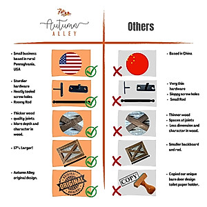 Autumn Alley Rustic Farmhouse Toilet Paper Holder Wall - Farmhouse Bathroom Country Decor Accessories with Warm Brown Wood, Galvanized Metal & Black Adds Western Decor Charm