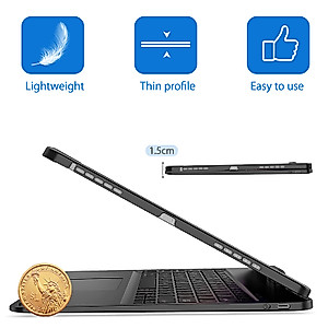 Touchpad Keyboard Case for iPad Pro 12.9 2022 6th Gen/2021 5th Gen/2020 4th Gen/2018 3rd Gen - Backlit Trackpad Keyboard Folio Smart 360° Rotatable Stand Cover,Support Apple Pencil Charging(Black)