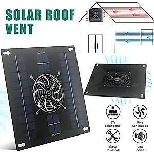 Amikadom #11HHa1 Solar Panel Fans 5W Solar Panel Powered Fan Waterproof Outdoor Solar Exhaust Ventilation Fan for Greenhouse Hicken Co