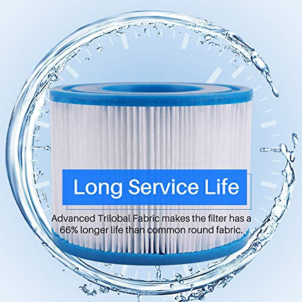 POOLPURE Type VI SPA and Hot Tub Filter Replaces Coleman SaluSpa 90352E, Bestway Filter, Lay-Z Spa, Set of 6