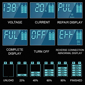 B-Qtech Upgraded 2Amp Car Battery Trickle Charger 6V/12V Smart Fully Automatic 3 Mode Battery Charger Maintainer, Battery Desulfator for Lawn Mower, Motorcycle, Car, Boat, Marine Lead Acid Batteries