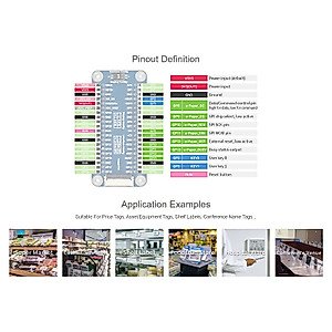 Waveshare 2.13inch Flexible E-Paper E-Ink Display Module for Raspberry Pi Pico 212×104 Pixels Black/White SPI Interface