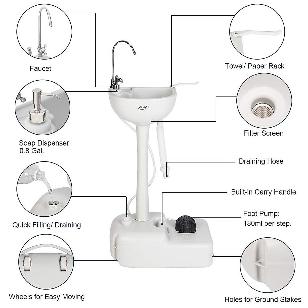 VINGLI Upgraded Portable Sink| Rolling Hand Wash Basin Stand with Towel Holder & Soap Dispenser & Wheels, Perfect for Garden/Camping/Outdoor Events/Gatherings/Worksite/RV/Indoor