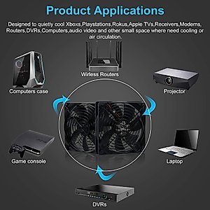 SXDOOL Dual 120mm DC 5V USB Computer Cooling Fan with Speed Controller, Ventilator Fan Compatible for Router Receiver DVR PlayStation Xbox Desk Computer Cabinet Silent Quiet Cooler