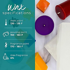 Direct Candle Supply - Fully Refined Household Paraffin Wax - Quality Wax for Candle Making!