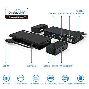 WAVLINK USB 3.0 Docking Station Dual Display HDMI | VGA with Gigabit Ethernet, USB 3.0 Port, Removable Card Reader, HDMI up to 2560x1440 and VGA 1920x1200 Support Windows and MacOS