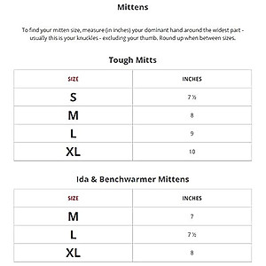 Stormy Kromer Tough Mitts - Wool Winter Gloves