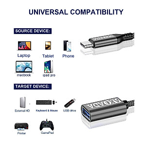 USB C to USB 3.0 Adapter (6.6ft),USB Type C Male to USB 3.0 Female OTG Cable Thunderbolt3 to USB Adapter Compatible with iPhone 16 Pro Max/16 Plus/16/15, iPad MacBook Pro/Air 2023, Galaxy S24/S23/S22