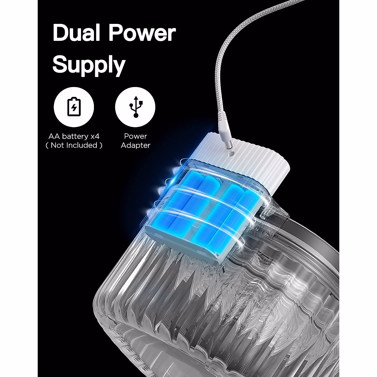 Ciays 70.4oz/2L Cat Water Fountain Automatic Induction Water Dog Water Fountain with Battery & Power Cord Powered Pet Water Fountain Bowl with Stainless Steel Drinking Tray for Pets, White