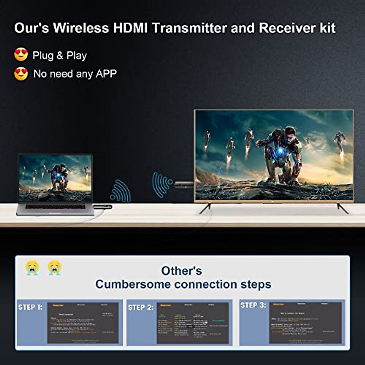 ANYGET Wireless HDMI Transmitter and Receiver, Wireless HDMI Extender Kit,Designed for Laptops,PC,HDMI Dongle Adapter,Support 2.4/5GHz for Streaming Video/Audio from Laptop, PC to HDTV/Projector