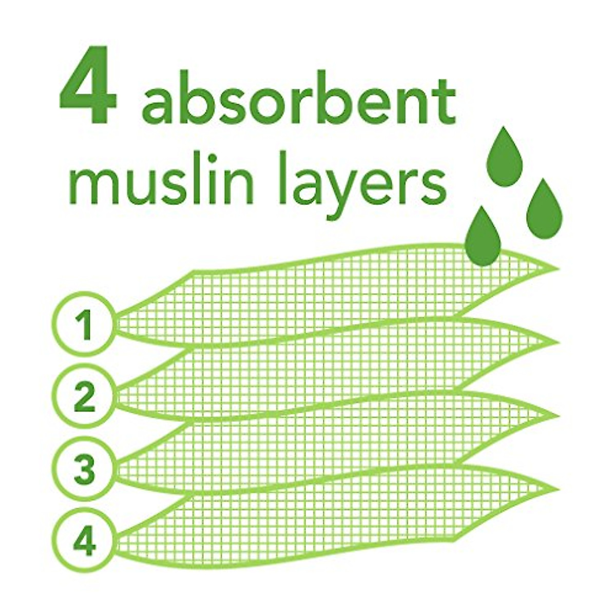 green sprouts Muslin Bibs made from Organic Cotton (5 pack)| 4 absorbent layers protect from sniffles, drips, & drools | 100% Organic cotton muslin, Adjustable snap closure, Machine washable