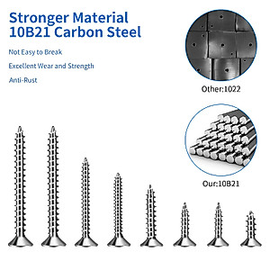 WELLOCKS Wood Screws 290 PCS #6#8#10 Metal Drywall Screws Assortment Upgrade Thicken Box Carbon Steel Flat Head Self Tapping Screw Kit with Handy Storage Box for Homemade Repair Woodwork(D001)