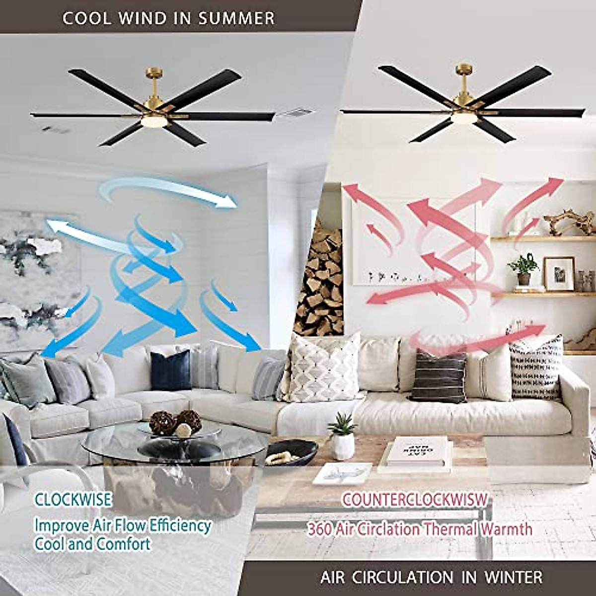 Parrot Uncle Ceiling Fans with Lights and Remote 72 Inch Black Large Ceiling Fan with Light Modern Outdoor Ceiling Fans for Covered Patios with LED Light, Brass