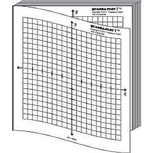 MiniPLOTs Algebra Graphing Kit: Six 3" x 3" Sticky Backed Graph Paper Pads - Variety of X Y axis coordinate grid templates printed on pads. Pads mounted on 8.5x11 cardstock. 50 sheets per pad.