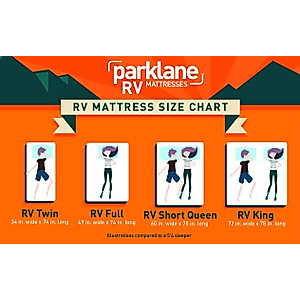 Parklane Mattresses Explorer 300 Medium-Firm Pocketed Coil RV Mattress - Queen - 60" x 80"