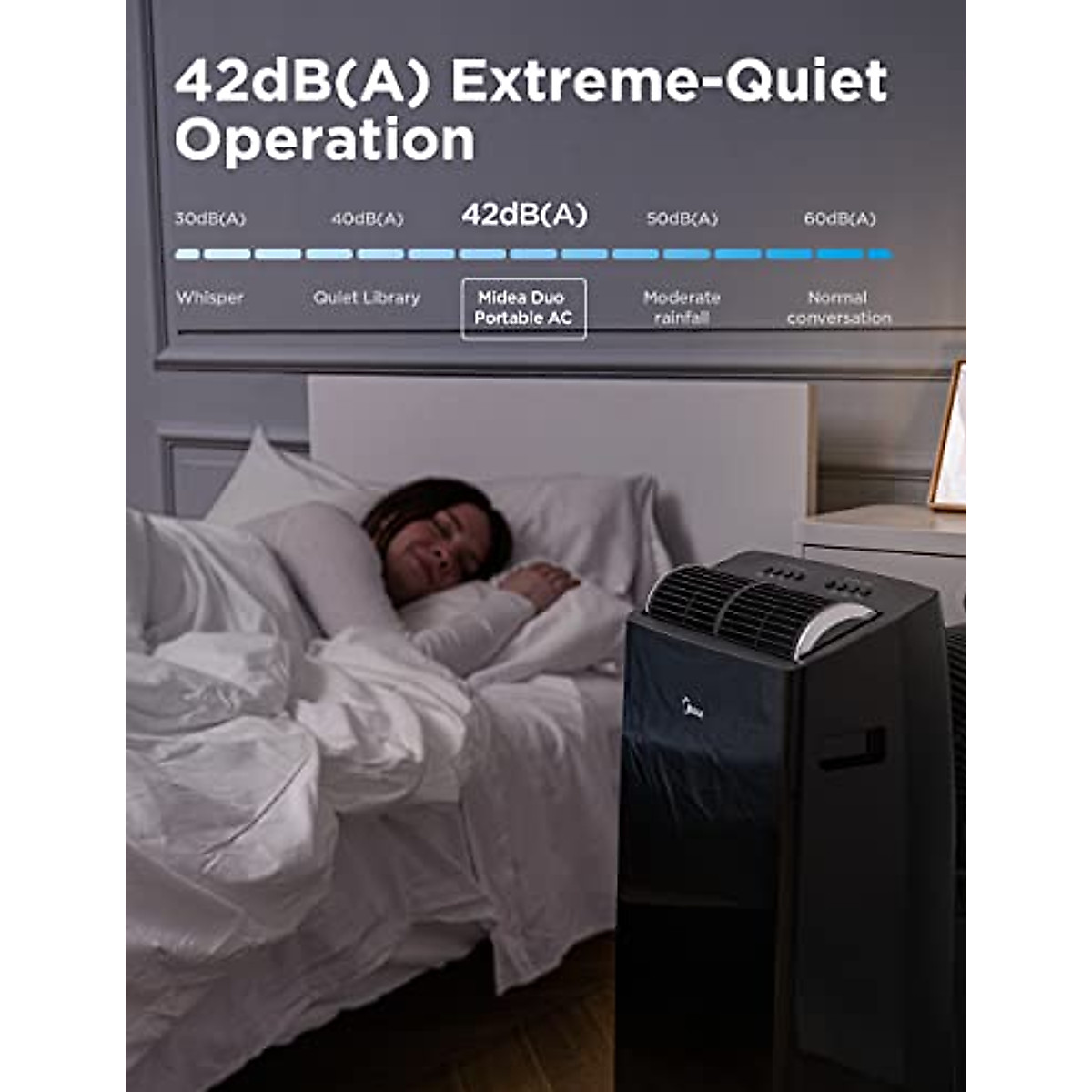 Midea Duo 12,000 BTU (10,000 BTU SACC) HE Inverter Ultra Quiet Portable Air Conditioner, Cools up to 450 Sq. Ft., Works with Alexa/Google Assistant, Includes Remote Control & Window Kit