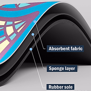 (2 PCS) Diatomaceous Earth Boho Half Round Indoor Outdoor Mat,Bohemian Red Blue Flower Entryway Rug,Rubber Backing Non Slip Door Mats,36''x24'' (r2)