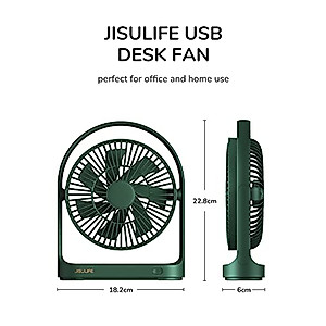 JISULIFE Desk Fan, Mini Desk Fan with 4 Speeds, USB Small Portable Desktop Fan with Unique Design for Home Desktop Office Table Bedroom, Ultra Quiet, Strong Wind, 330°Rotate-Dark Green