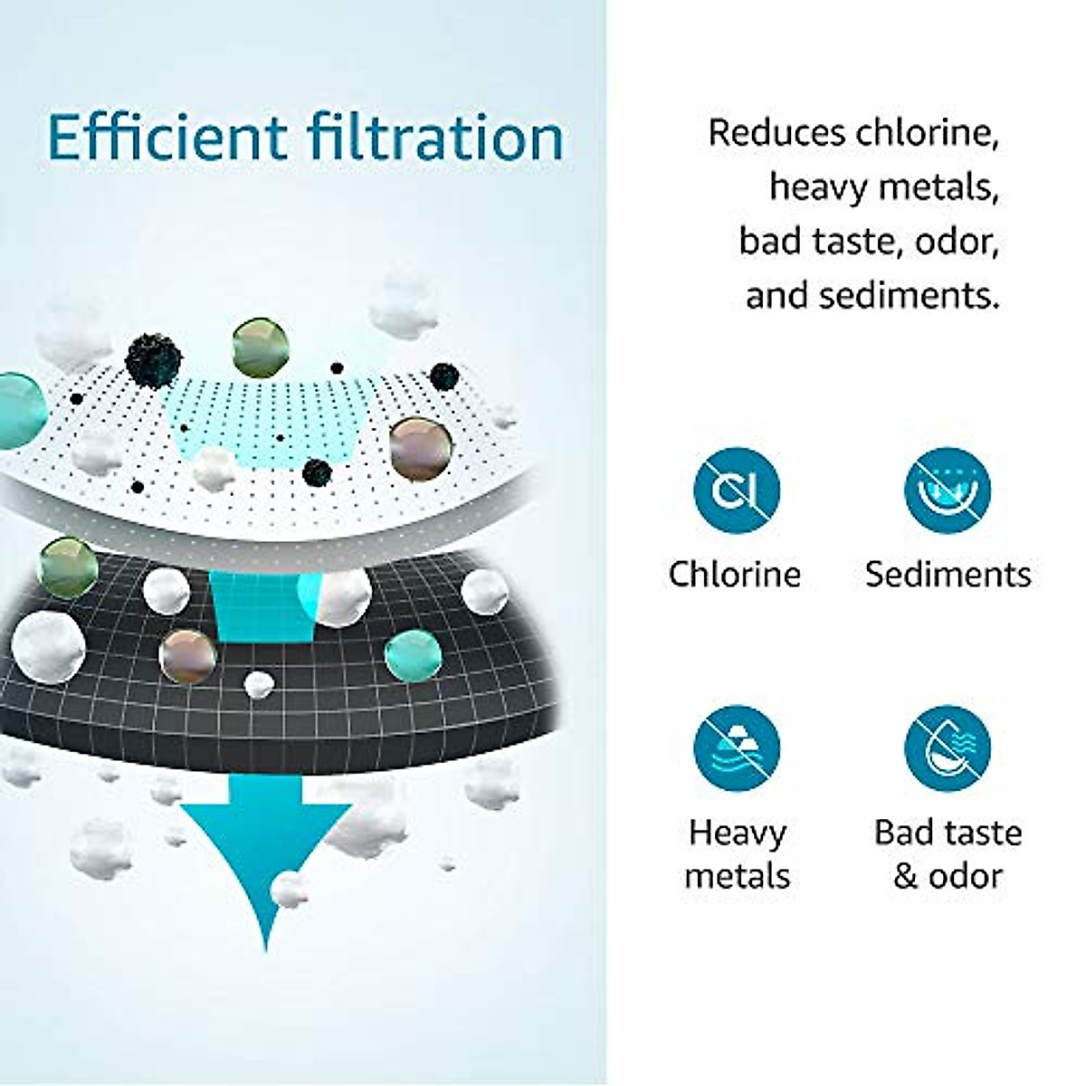 AQUACREST FQK2J Under Sink Water Filter, Replacement for GE FQK2J, FQK1K, 1320 Gallons Dual Flow Drinking Water Replacement Filters (2 Count)