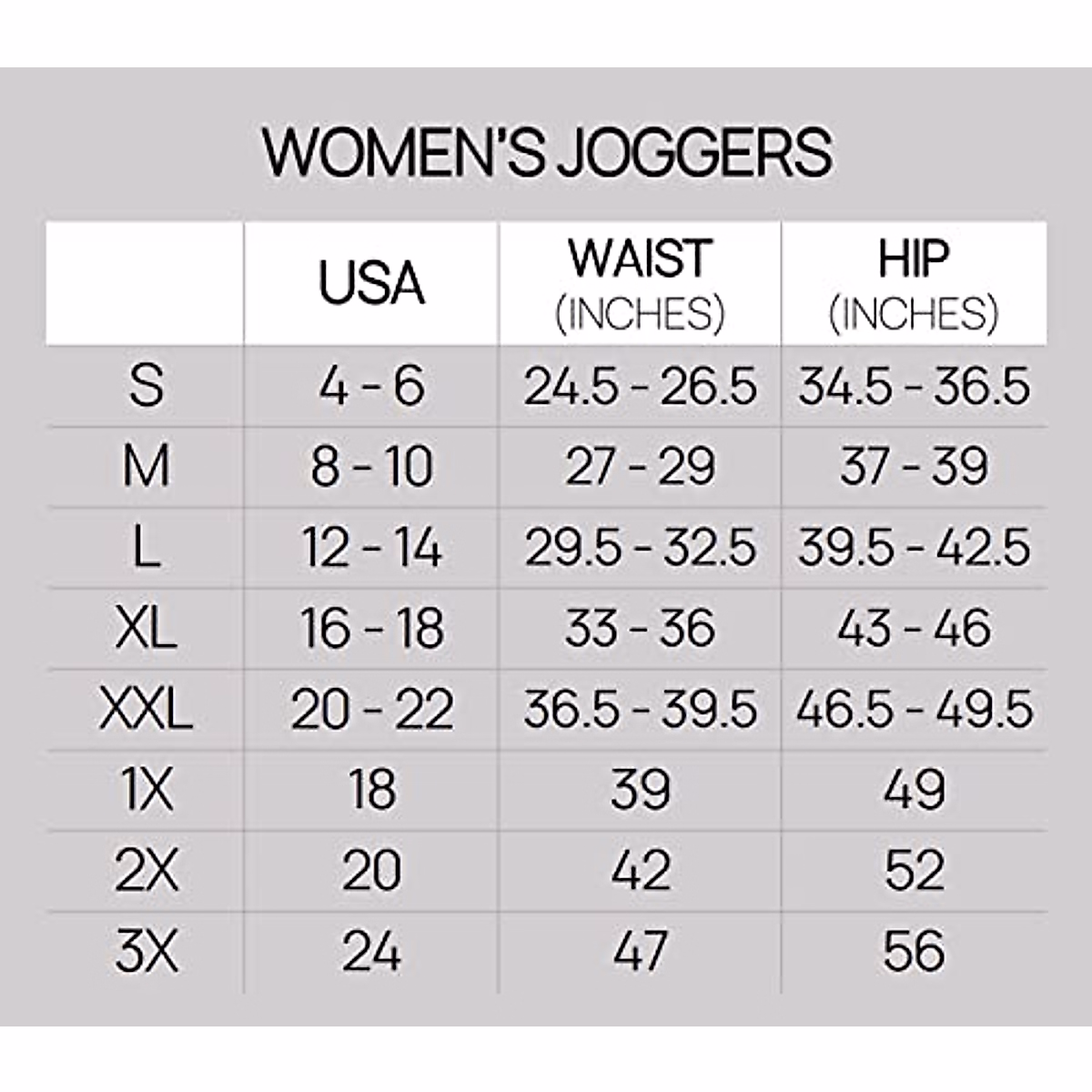 Real Essentials 3 Pack: Womens Plus Size Dry Fit Athletic Active Lounge Jogger Sweatpants Sweat Pants Teen Workout Gym Yoga Track Running Casual Pockets Soft Lightweight Exercise Just My - Set 5, 2X