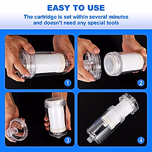 ZHYUUAX 1 Micron composite activated carbon fiber cartridge. Replacement cartridge for under sink filter, washing machine filter and shower filter - YH-A1-01