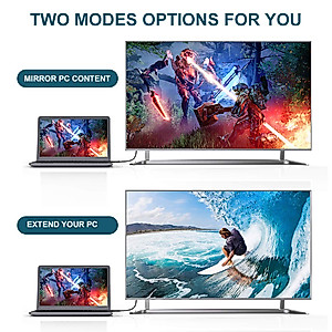 ELECTOP Right Angle HDMI Extension Cable (2 Pack), High Speed Gold Plated Swivel Converter, Support 1080p 4K & 3D HDMI Extender for TV Stick, Roku Stick, Chromecast, Xbox, PS4, PS3