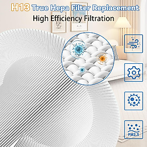 H7126 Replacement Filter for GoveeLife Air Purifier Filter, 3-in-1 H13 True HEPA Air Filter for H7126 Mini Air Purifier High-efficiency Replace Part, 2 Pack