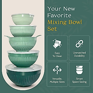 Phantom Chef 5-Piece Nested Melamine Mixing Bowl Set with Lids - 7 to 11 inches