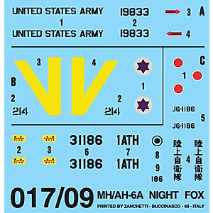 Italeri Models Ah-6 Night Fox Model Kit