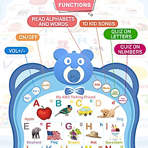 My ABC Talking Friend Interactive Alphabet Toy Talking Poster Wall Chart, Educational Toy for Learning Toddlers, Age 2+ Year Old, Kindergarten, Preschool Boys and Girls [BLUE COLOR ONLY]