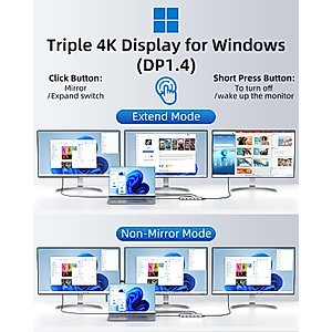 USB C Hub USB C Docking Station Dual Monitor 13 in 1 Triple Display Multiport Adapter with 2 HDMI+DP+8 USB C/A Ports+Ethernet+Audio, USB C Dongle for MacBook/Dell/HP/Lenovo ThinkPad/Surface