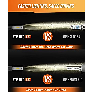 GTMOTO Polaris Sportsman 400 450 500 550 570 800 850 1000 XP Pod Headlight High Beam, Powerful 881/886 LED Bulbs, 6000K Cool White, 1-Pack