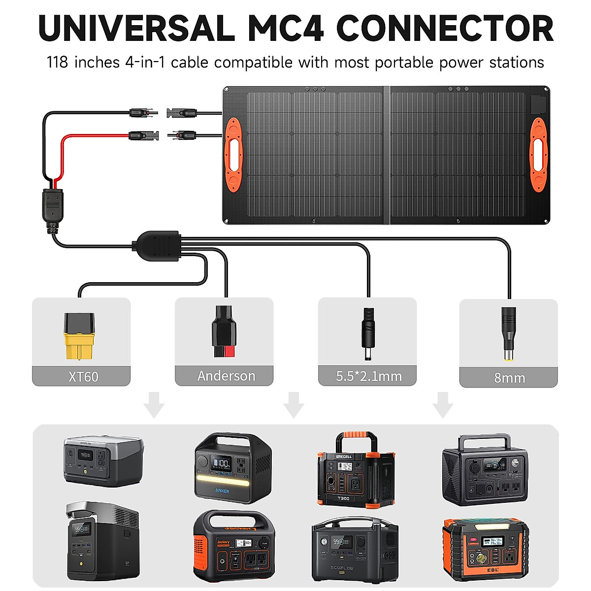 TWELSEAVAN 100W Solar Panel for Jackery/EF/Bluetti/Anker/Goal Zero Power Station, IP68 Waterproof 23.5% Efficiency ETFE Portable Foldable Solar Charger with Adjustable Kickstand for Camping Outdoor
