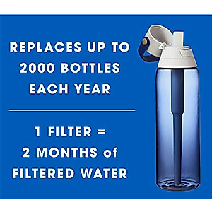 Fette Filter Replacement Filters for Brita Water Bottles – BPA Free Water Filters Compatible with Brita Hard-Sided Bottles & Sport Sided Bottles – Compare to Part #BB06. (Pack of 10)