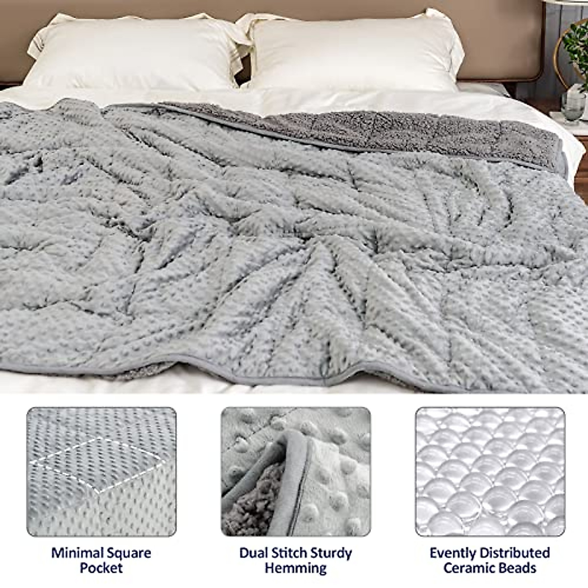 Kivik Weighted Blanket 15 lbs for Adult,Minky Fleece Weighted Throw Full Size,Fuzzy Sherpa Heavy Blanket for Couch,Silver Grey 60x80 Inches