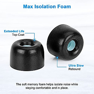 3 Pairs Replacement in-Ear Headphones Compatible with Sony WF-1000XM4, Padded Earplugs in-Ear Earphones (L, Black)