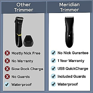 MERIDIAN Original Bikini Trimmer for Women, Body Hair Trimmer for Women, Pubic Hair Trimmer for Women, Body Shaver Women, Body Trimmer for Women & Men, Body Groomer for Women & Men Ocean