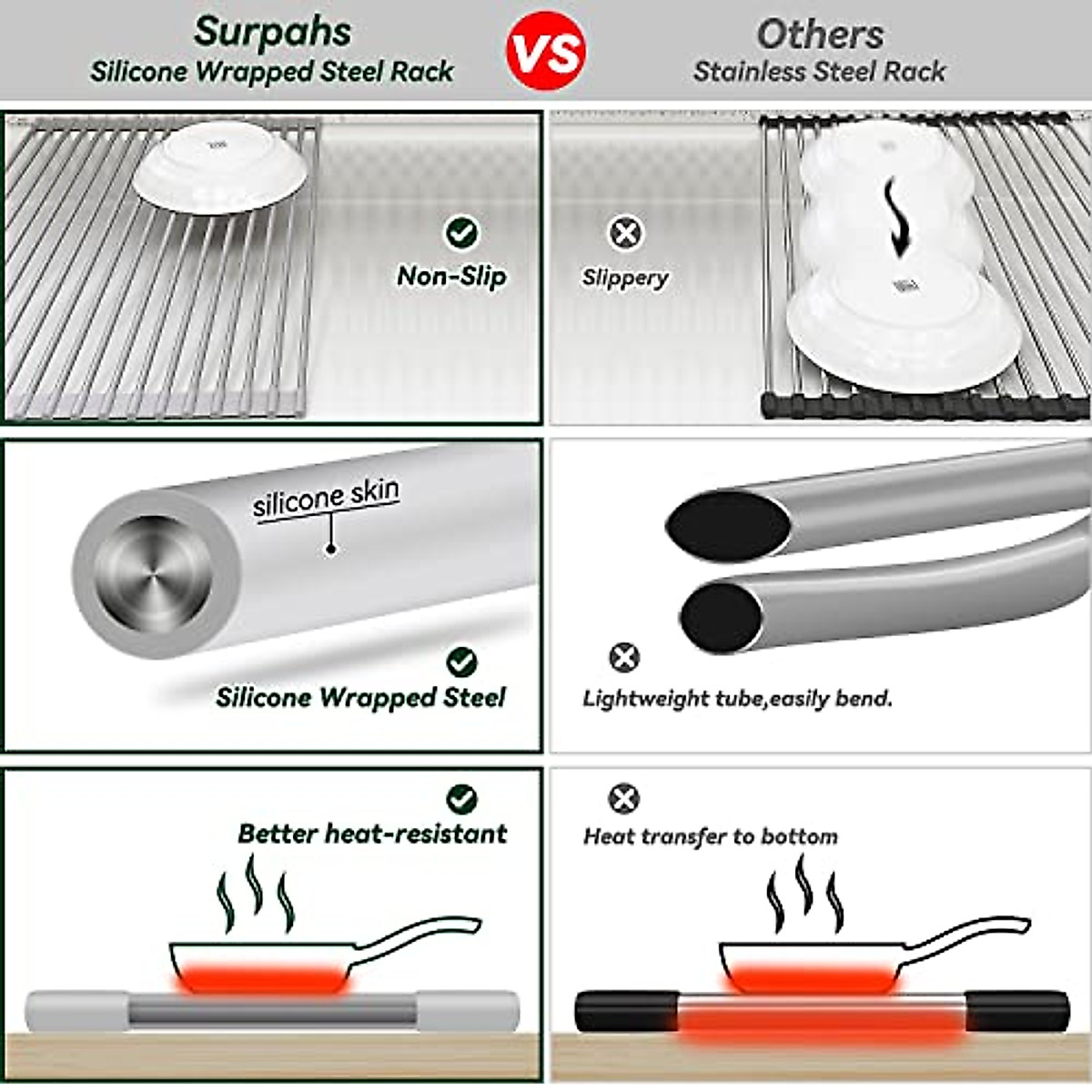 Surpahs Over The Sink Multipurpose Roll-Up Dish Drying Rack (Warm Gray, Large - 20.5" x 13.1")