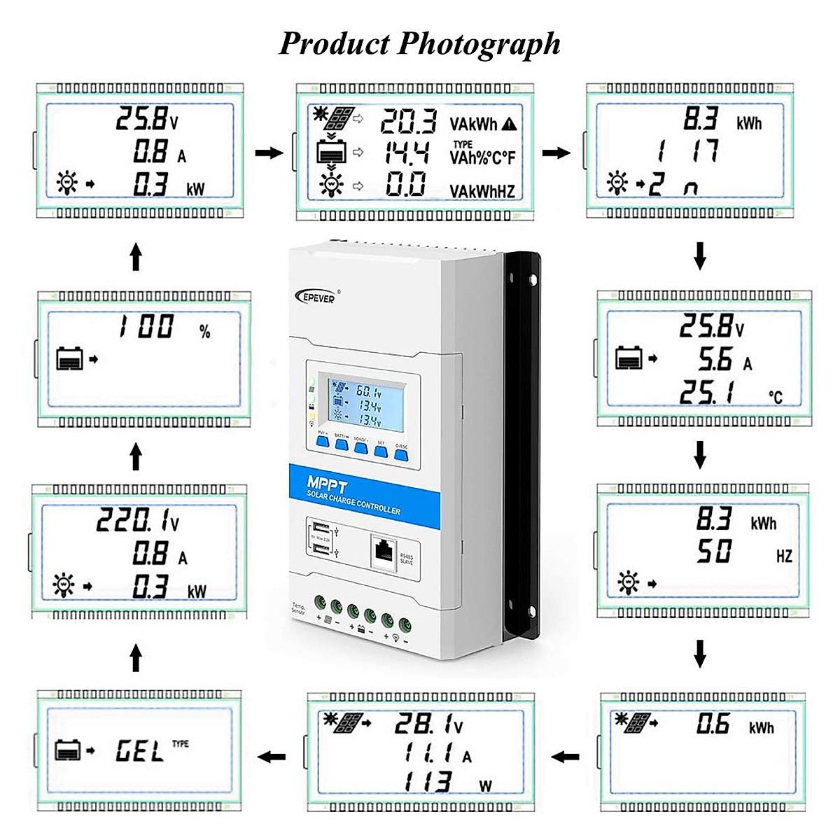 EPEVER Latest MPPT 40A Solar Charge Controller, 12V/24V TRIRON 4210N Intelligent Modular-Designed Regulator with Software Moblie APP -Updated Version of Tracer A/an Series&RS485&MT50&RTS
